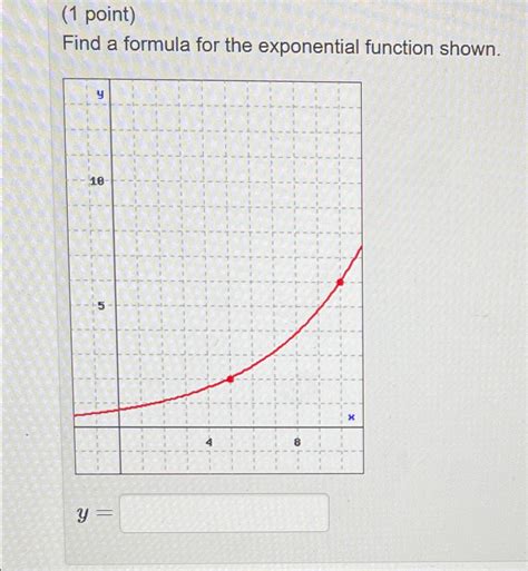 Solved Point Find A Formula For The Exponential Function Chegg
