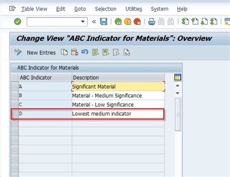 Define Abc Indicators In Sap