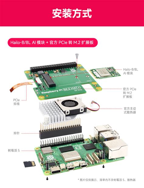 树莓派5 Hailo 8 Ai Kit