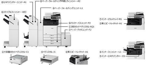 Ir Adv 6800シリーズ 仕様（オプション）｜オフィス向け複合機｜キヤノン