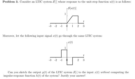 solved problem 3 consider an ltic system s whose response