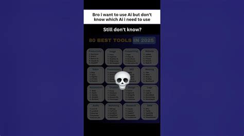 Ai Nextgenai Html Tech Openai Artificialintelligence Chatgpt Machinelearning Coding