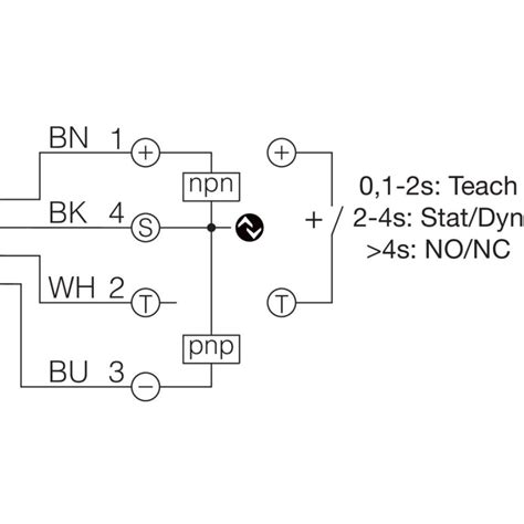 Ird 35 Nsok Ibs Stoltronic