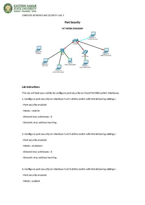 Cns Lab 5 Est Its An Lab Manual Computer Networks And Security I