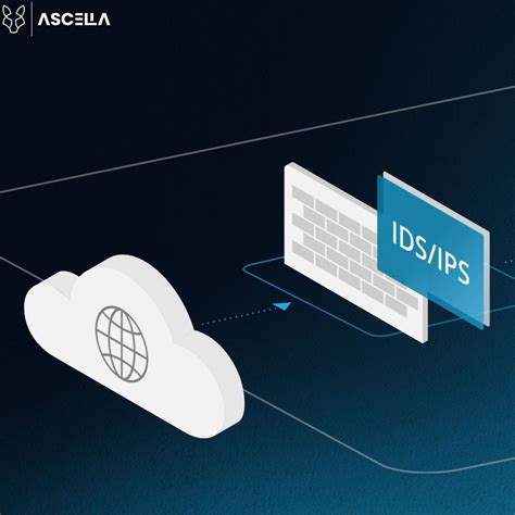 What Is Ids Ips And Socs Role Ascella Infosec Posted On The Topic Linkedin