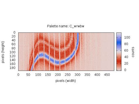 plotting and visualization — xray bla and metis 4 documentation