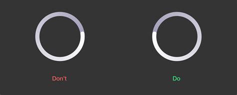 Progress Indicators Common Styles