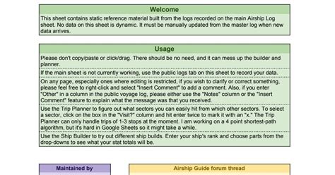 Minimum Cost To Visit All Nodes In An Undirected Graph Exactly Once R