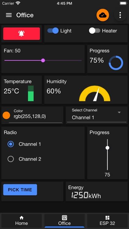 Iot Mqtt Panel By Rahul Kundu