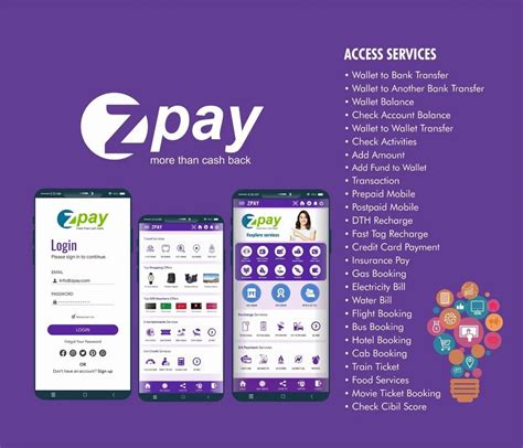 Zpay App At Rs 5700 Pack In Uttarpara Kotrung Id 2852563479012