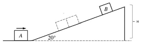 Solved Block Is Sliding Along A Horizontal Surface At Chegg