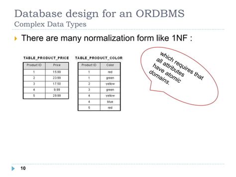 object relational and extended relational databases ppt