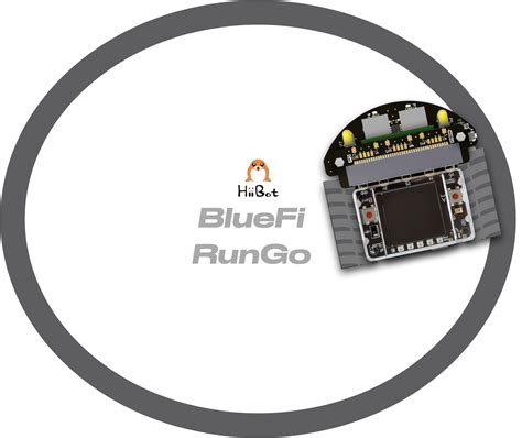 31 智能小车——rungo — Python4iots2 100 Documentation 31 智能小车——rungo — Python4iots2 100 Documentation