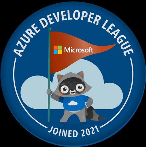Azuredeveloper Azure Cloud Microsoft Devops Developer Microsoftazure Kubernetes Devops