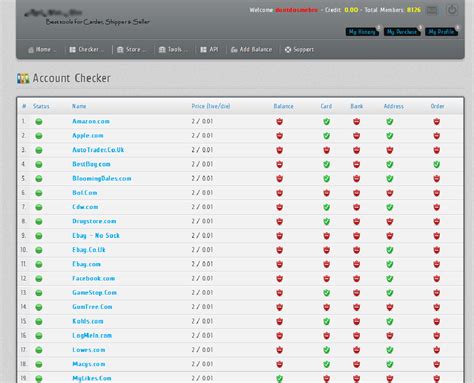 Exploring The Market For Stolen Passwords Krebs On Security