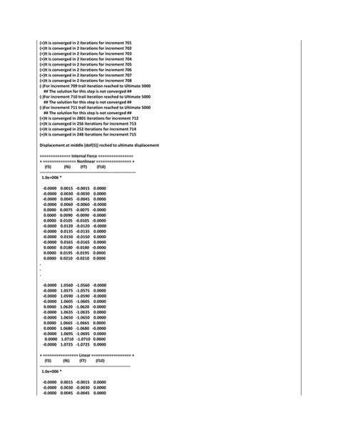Pushover Analysis Of Simply Support Steel Section Beam Based On Plastic