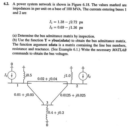 Solved 2 A Power System Network Is Shown In Figure