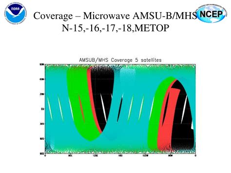 Ppt Introduction To Satellite Radiance Data Assimilation Powerpoint Presentation Id 9591278