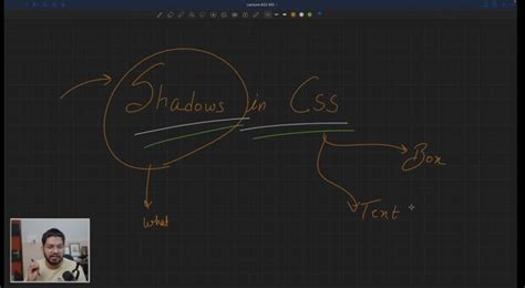 E H On Linkedin Ep 22 A Shadows In Css Box Shadow Text Shadow Box