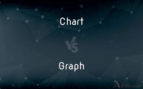 Chart Vs Graph Whats The Difference