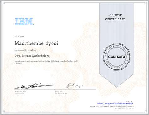 data science methodology certificate masithembedyosi ibm data science