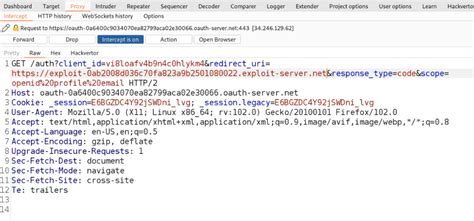 OAuth Authentication PortSwigger CyberiumX