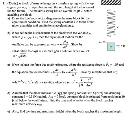 Solved A Block Of Mass M Hangs On A Massless Spring With The