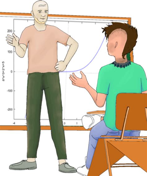 Plotting Functions Justtothepoint