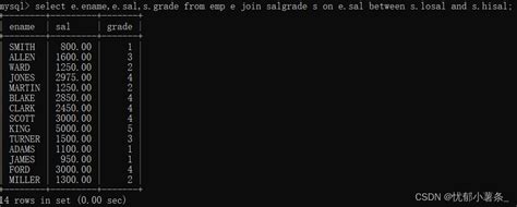 MySQL学习笔记二 技术分享 云服务器