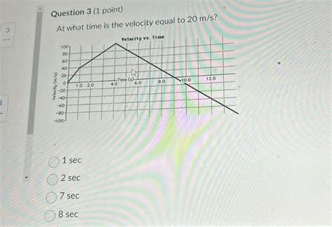 At What Time Is The Velocity Equal To 20 M S 1sec