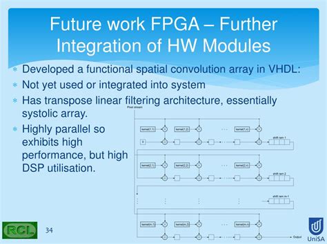 Ppt Towards A Heterogeneous Computer Architecture For Cactus Powerpoint Presentation Id 2120583