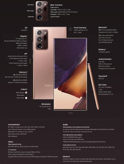 Samsung Galaxy Note Ultra Officially Launches For Geeky Gadgets