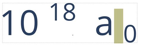 Subscripts And Superscript In The Exported Svg Inkscape · Issue 1435 · Plotlyplotlypy · Github