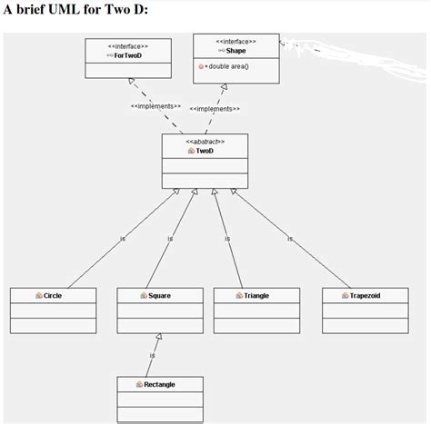 Solved Hi Need Help In Java Language And Provide Some