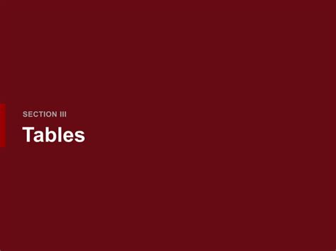 Review Formulas Functions Pivot Tables Tables And Charts Ppt