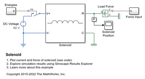 solenoid matlab and simulink