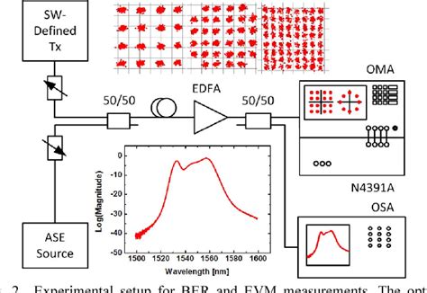 206 Magnitude Vector Images At Vectorified Com