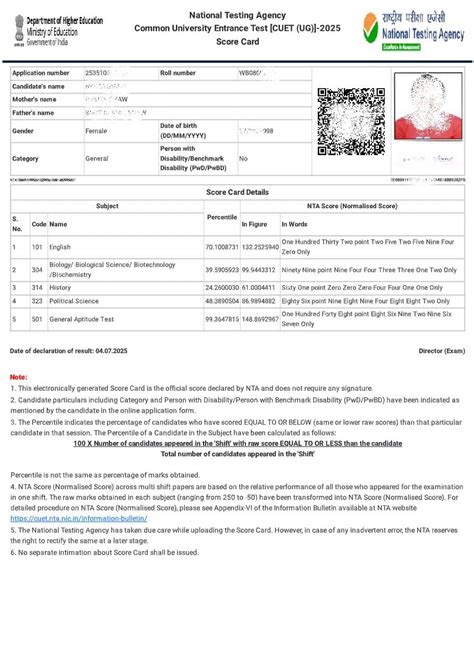 Cuet Ug Result 2025 Live Updates Cuet Result Link Out Time Scorecard
