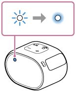 SRS XB01 Help Guide Pairing And Connecting With BLUETOOTH Devices