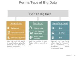 Data Management Analysis Powerpoint Presentation Slide PowerPoint Shapes PowerPoint Slide