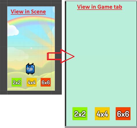 sprites are not rendered correctly in 2d game unity engine unity
