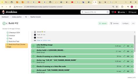 Pankaj Singh On Linkedin Jenkins Docker Aws Kubernetes Devops Ci