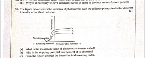 B Why Is It Necessary To Have Coherent Sources In Order To Produce An I