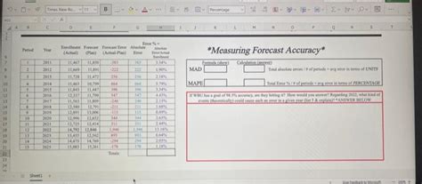 measuring forecast accuracy