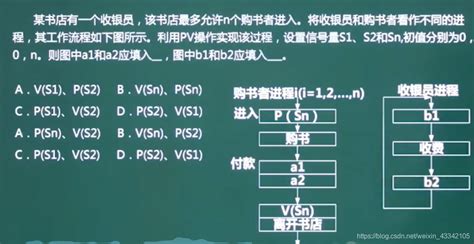 进程管理（三态模型，pv操作详细讲解，经典例题） pv进程流程图例题 csdn博客
