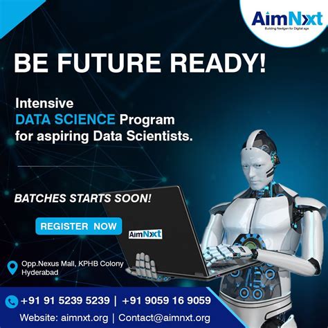 Aimnxt Edtech On Linkedin Education Careerdevelopment