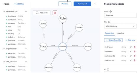 Importing Your Data Into Neo J Just Got Even Easier