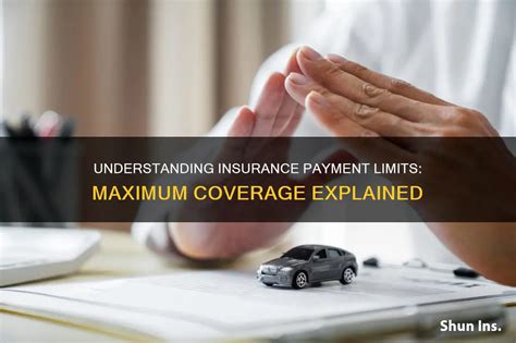 Understanding Insurance Payment Limits Maximum Coverage Explained