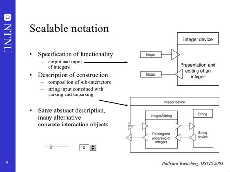 ppt dialog modelling with interactors and uml statecharts a hybrid
