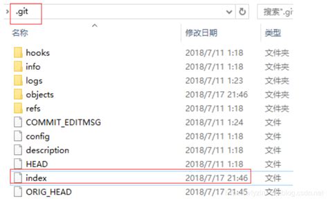 工具安装 git之 git工作区和暂存区深入理解 git 深入理解 暂存区 csdn博客